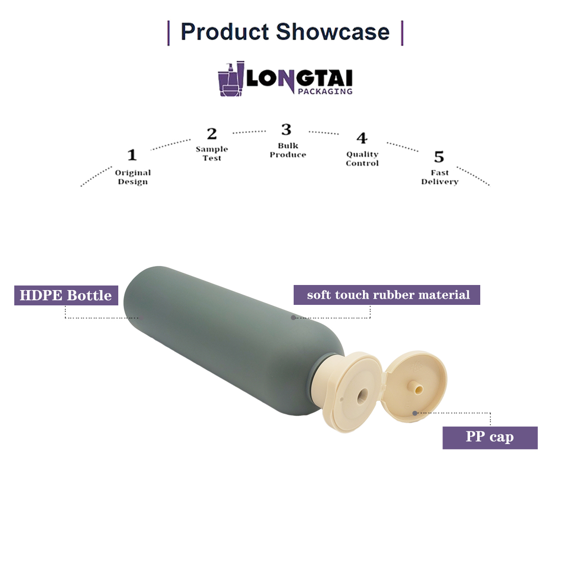 Customized HDPEsoft touch rubber material bottle - Longtai pack
