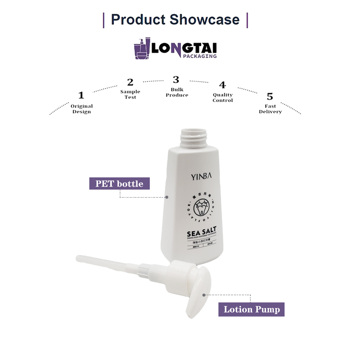 PET toothpaste bottle with lotion pump - Longtai pack