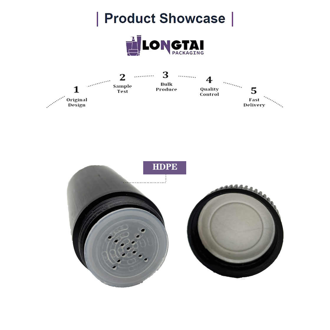 100% HDPE 60ml dry powder container packaging - Longtai pack