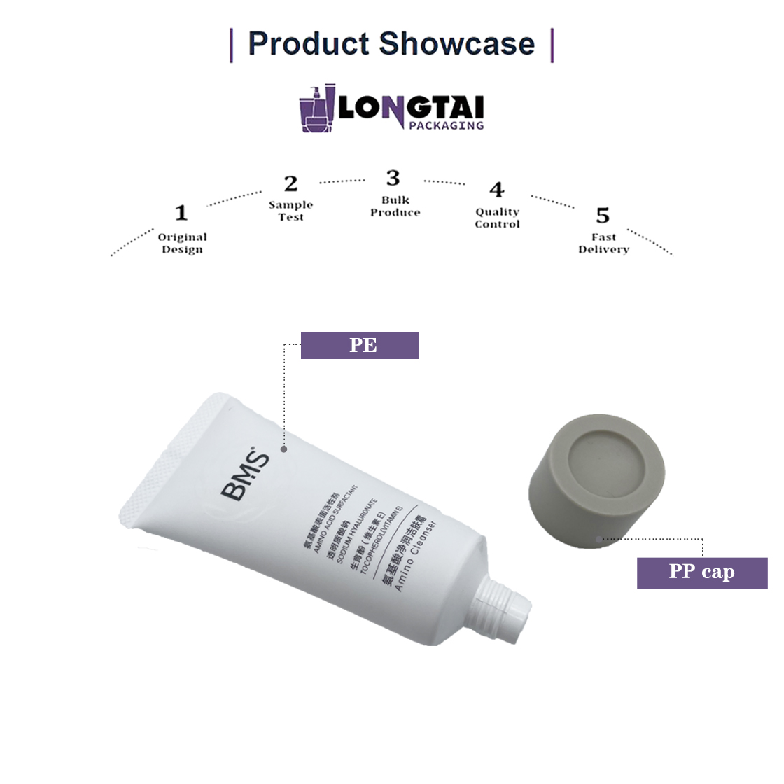 35ml PE cleanser packaging tube - Longtai pack
